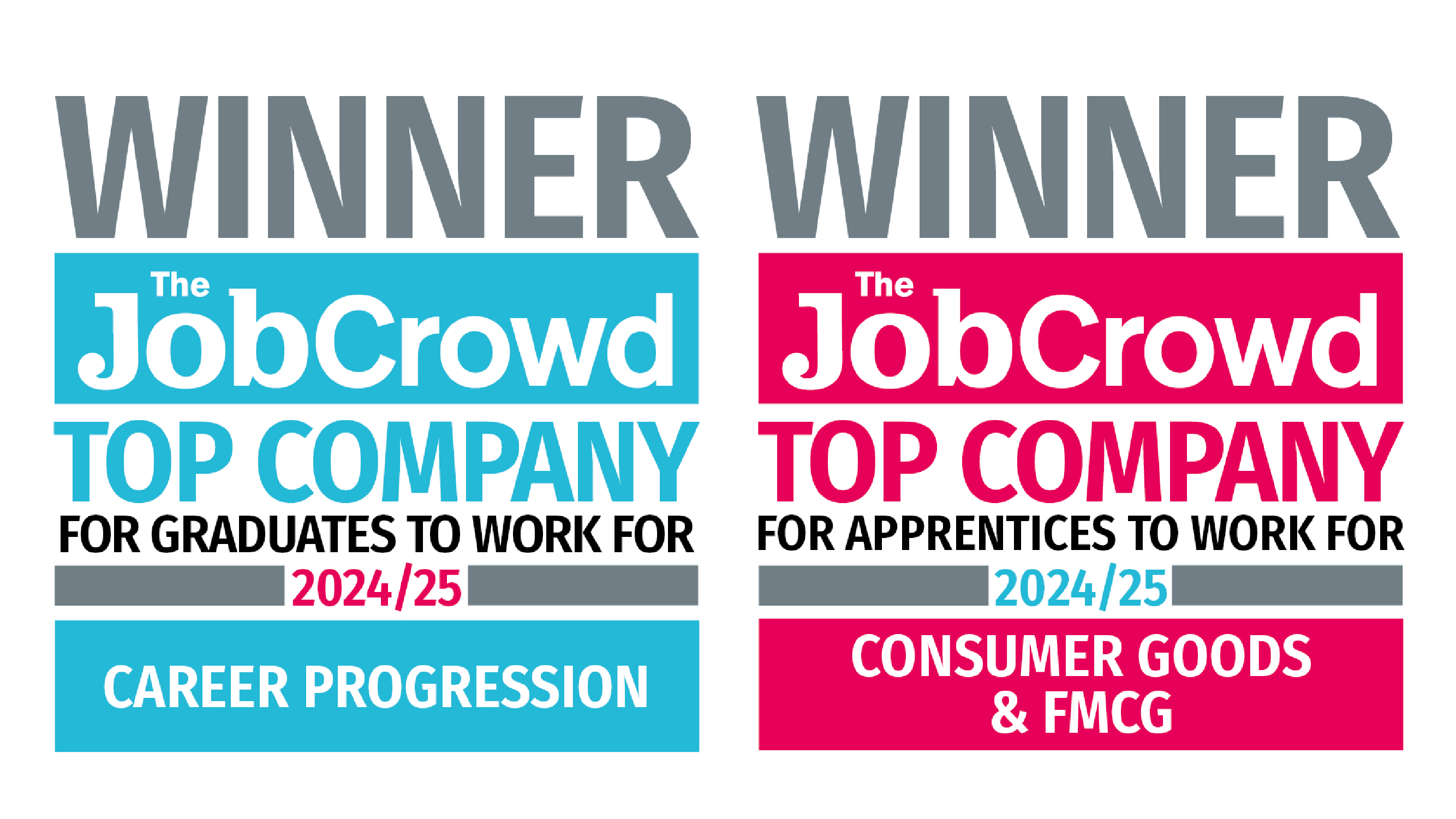 Bakkavor Group plc - Bakkavor Receives TheJobCrowd Award for Its ...